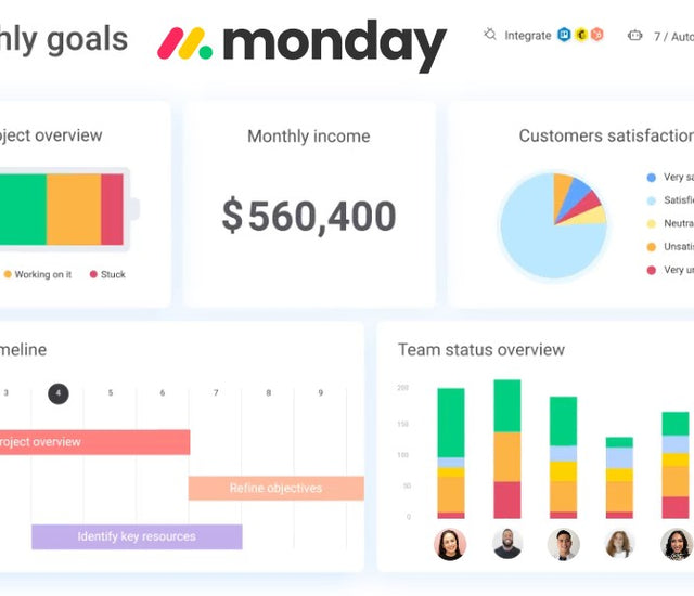 Monday Platform Revolutionizes Workflow with AI-Powered "Categorize" B ...