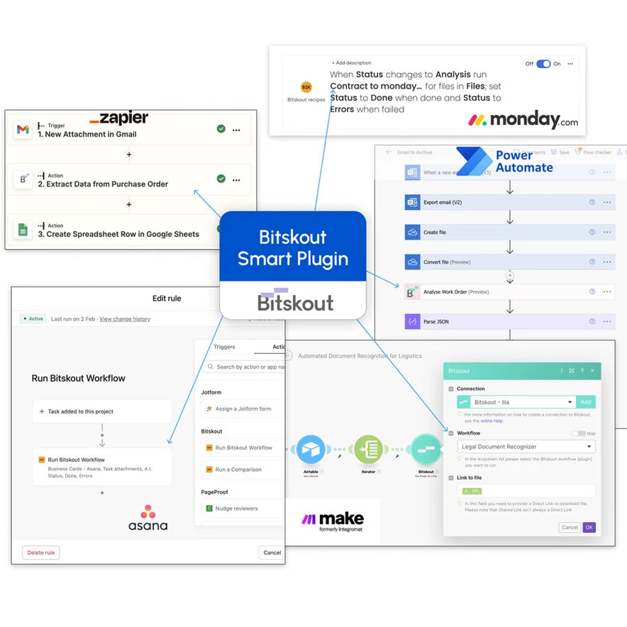 Bitskout Ai Tool For Docs And Email Data Extraction Toolpilot