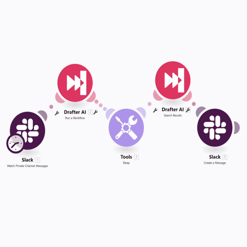 Drafter - AI Platform for Business – ToolPilot