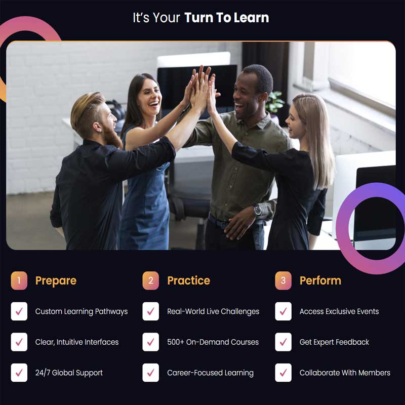 Enterprise DNA - Master Data Skills + AI Courses – ToolPilot