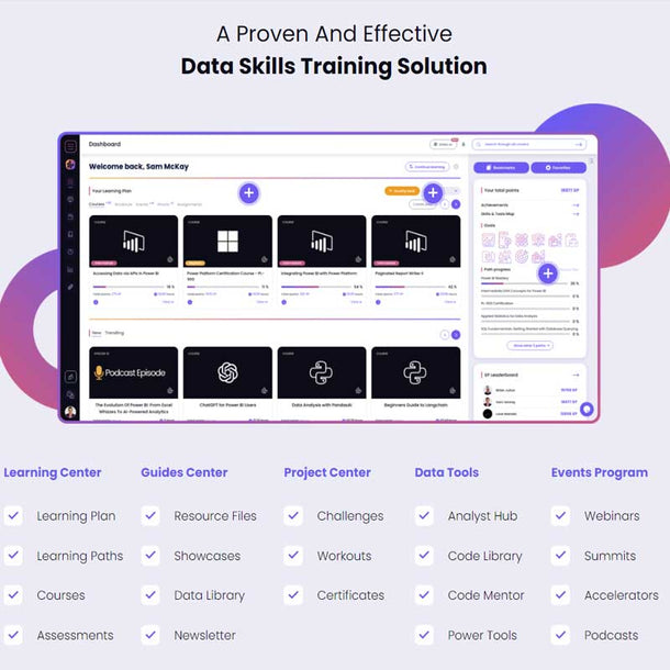 Enterprise DNA - Master Data Skills + AI Courses – ToolPilot