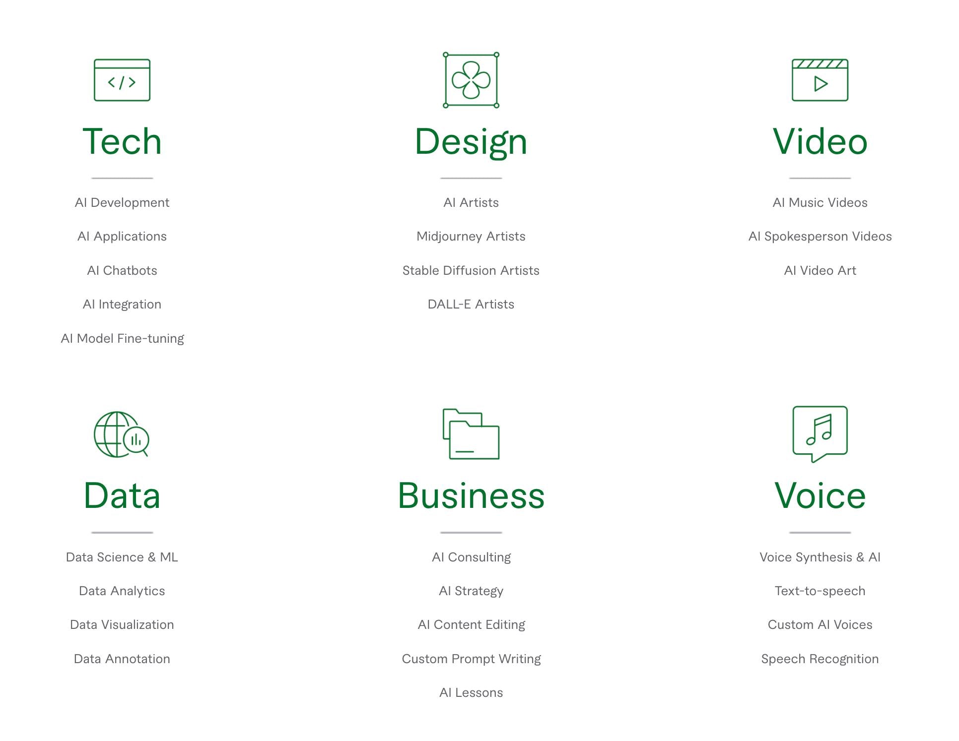 Fiverr Ai Services Add Ai To Your Projects With The Help Of Fiverr E Toolpilot