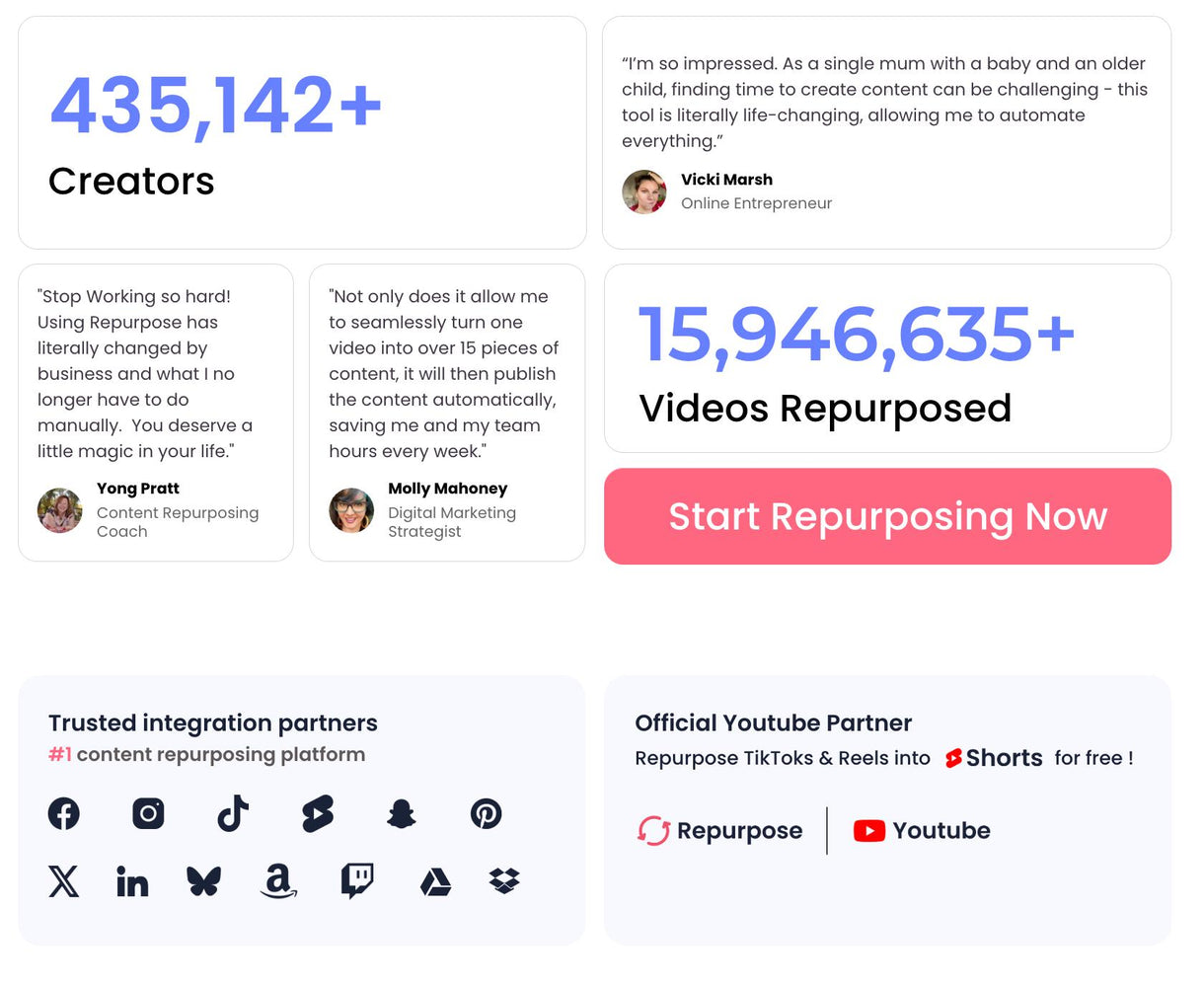 Repurpose.io - AI-Powered Repurposing and distribution platform for vi – ToolPilot