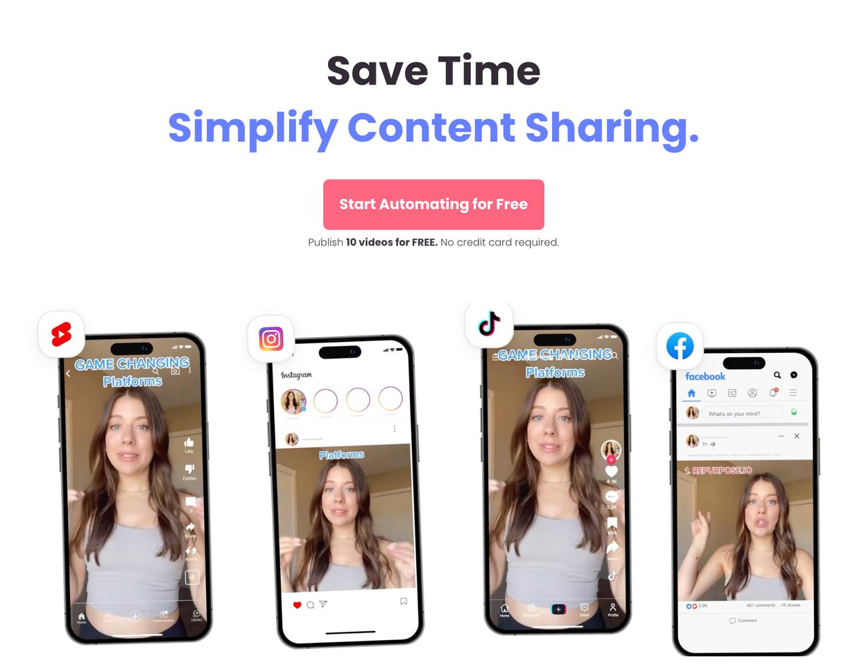 Repurpose.io - AI-Powered Repurposing and distribution platform for vi – ToolPilot